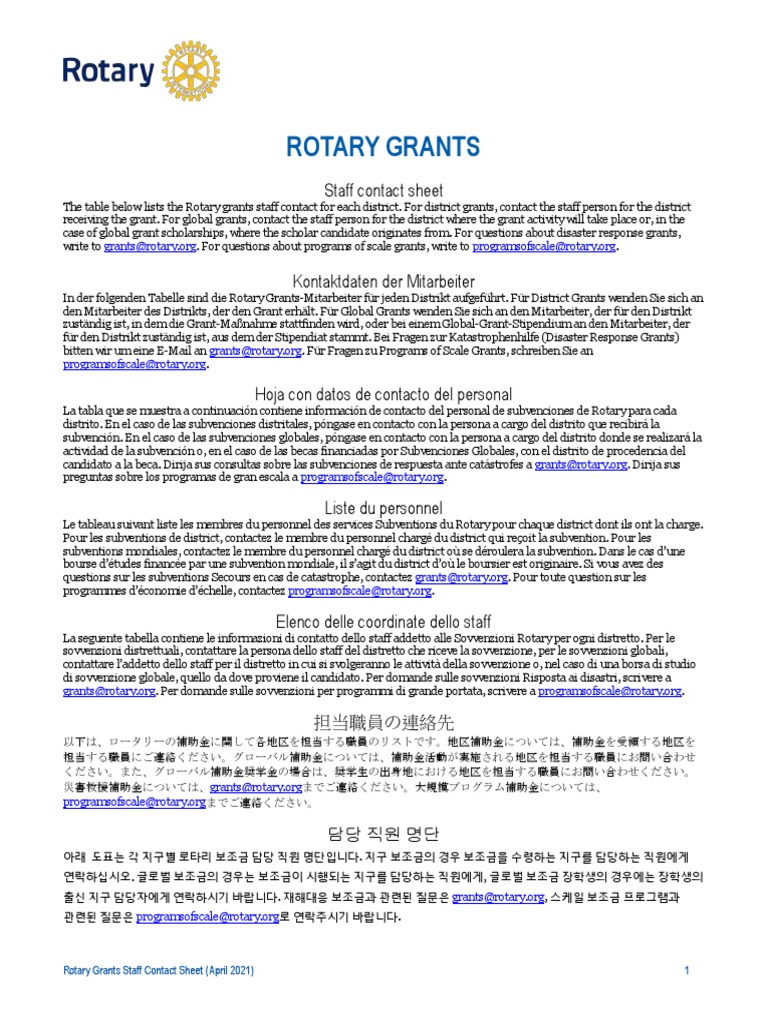 Liste de contacts des subventions Rotary | PDF | Clubs et associations ...