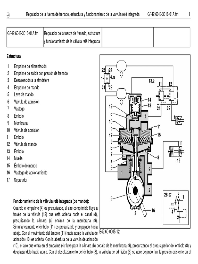 Válvula ALB Con Válvula Rele Integrada. | PDF
