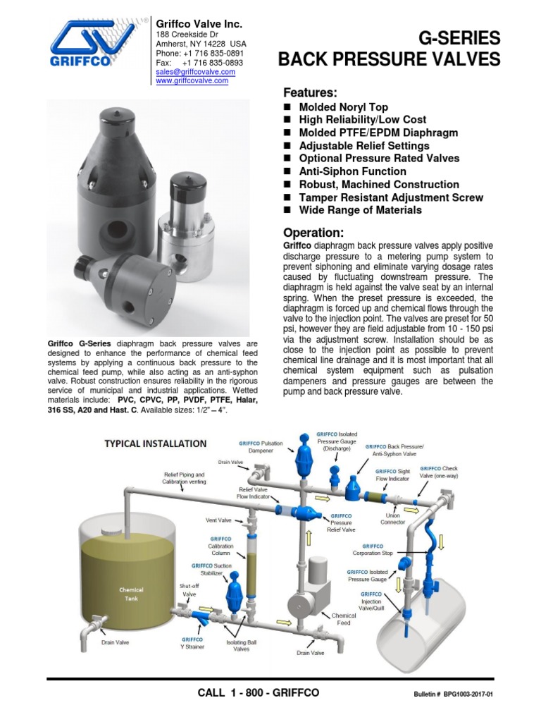 G-Series Back Pressure Valves: Features | PDF | Valve | Pump