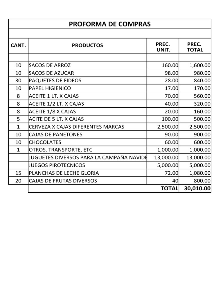 Proforma de Compra 2 | PDF