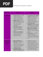 Actividad Integradora 1 - Modulo 9 - Prepa en Línea Sep | PDF ...