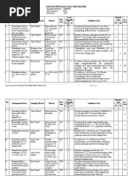 Modul Pembelajaran BTQ | PDF | Kajian Bahasa Asing | Agama & Spiritualitas