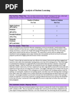 Huawei HCIA AI AI ILearning Certification Final Exam Answers Written ...