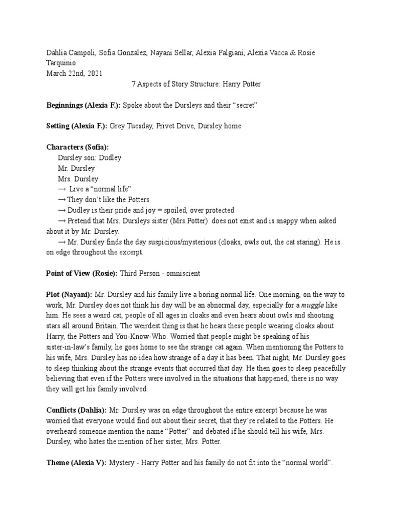 Learning Activity 8 | PDF | Harry Potter