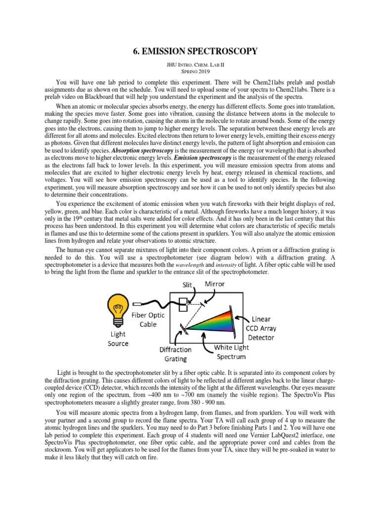 Emission Spectroscopy Lab Overview | PDF | Emission Spectrum | Energy Level