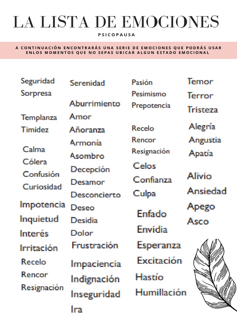 La Lista de Emociones | PDF