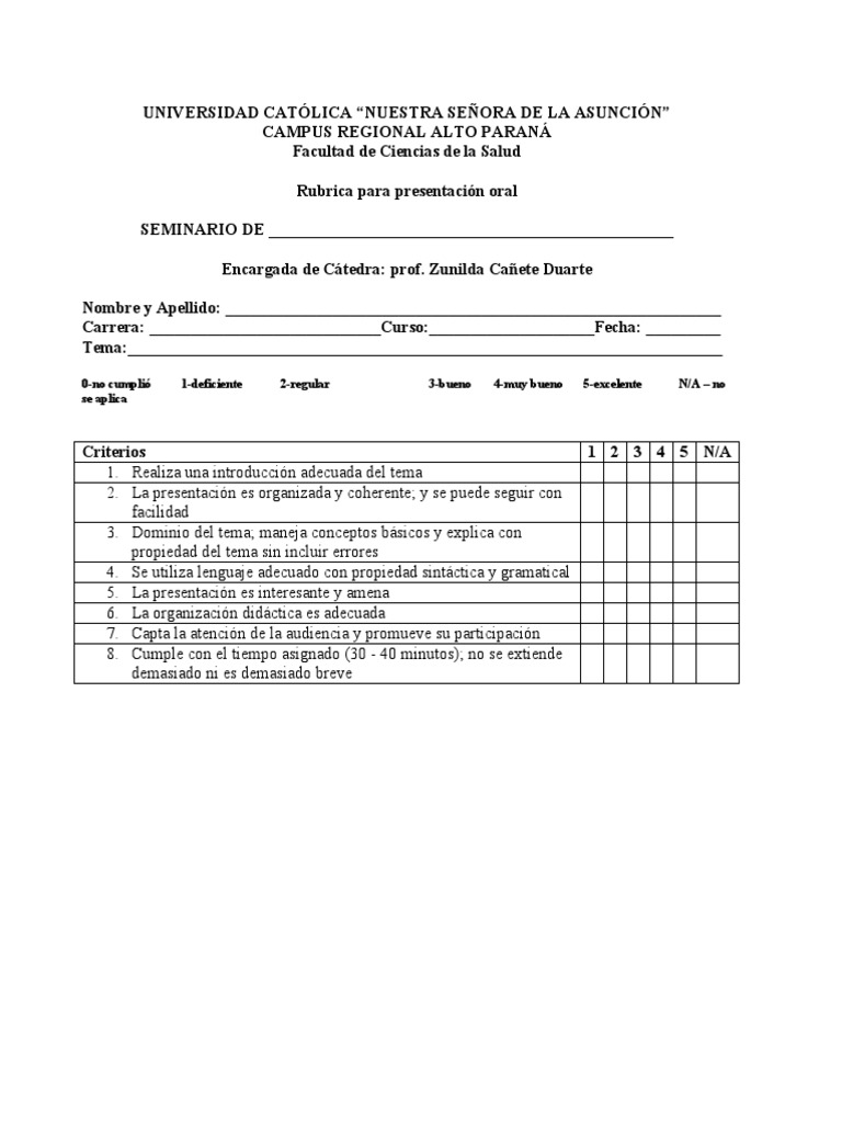 Rubrica para Evaluar Presentacion Oral | PDF