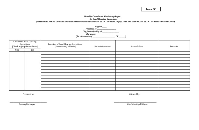 Annex A - Advisory - Barangay Road Clearing - Monthly Cumulative ...