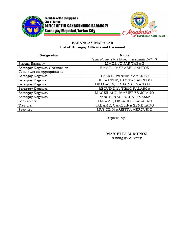 Barangay Mapalad Officials List 2023 | PDF