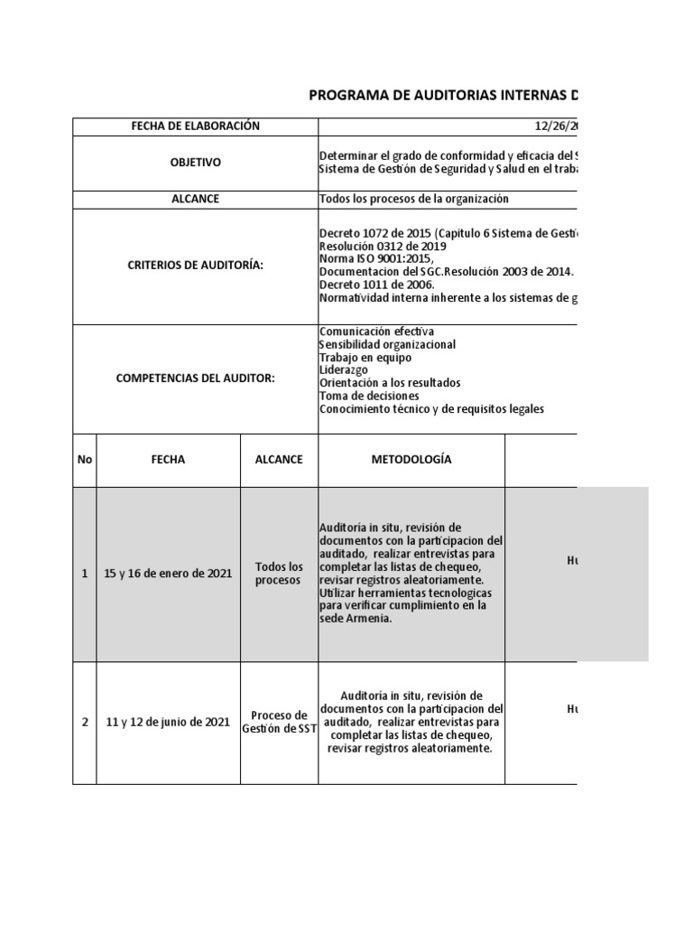 Programa de Auditorias 2020 Internas Del Sistema de Gestion Integrado | PDF | Auditoría | Contralor