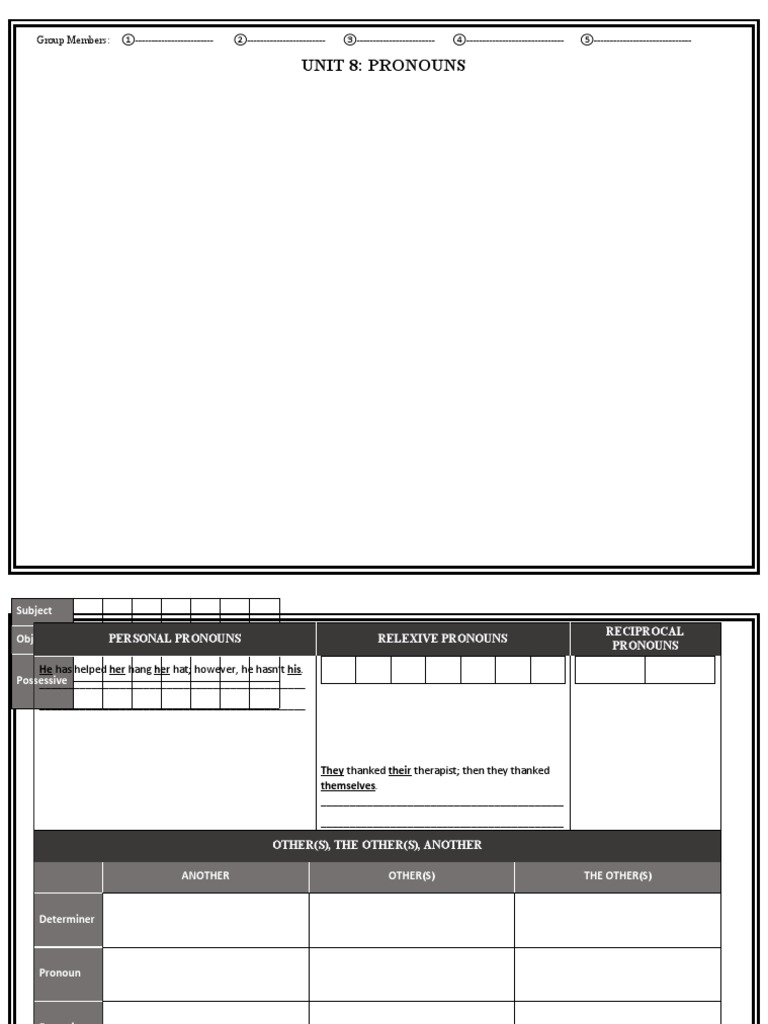 AdGram Unit8 Pronouns Chart | PDF