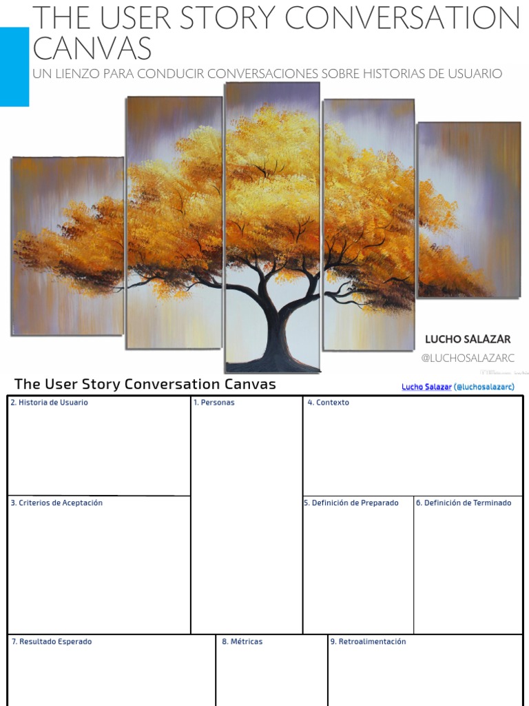 LASC User Story Conversation Canvas WWW - Gazafatonarioit.com A4 Es 1.1 ...