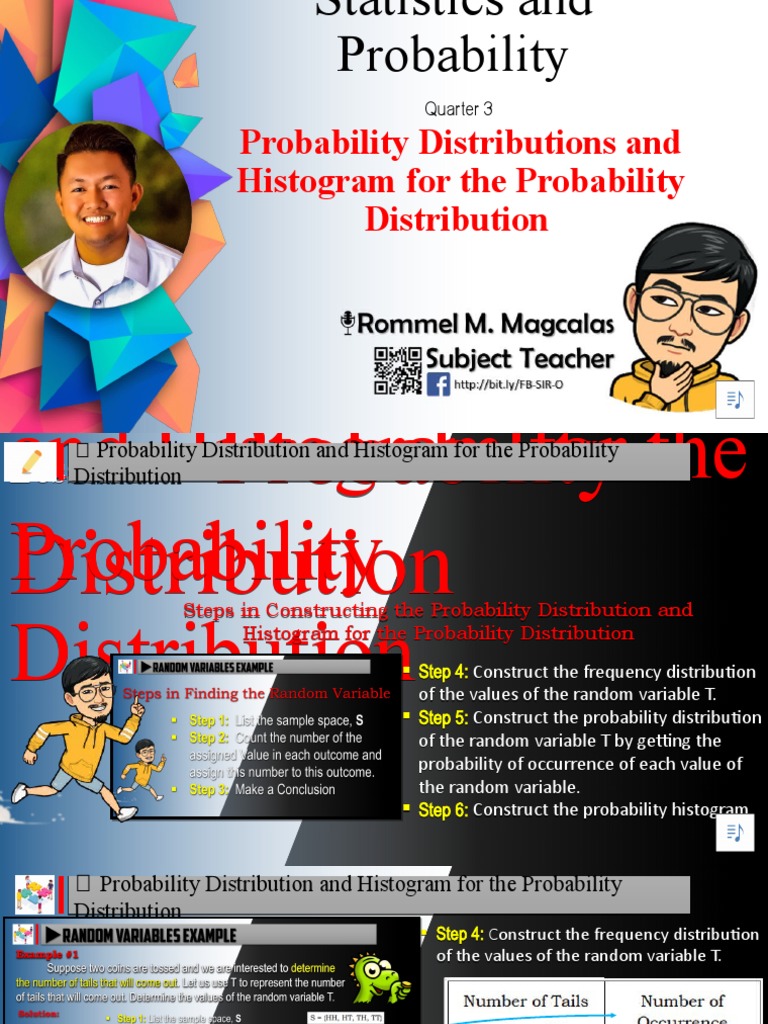 L3 Probability Distributions and Histogram For The Probability ...