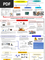 Símbolos y Continuidad en Multímetros | PDF | Corriente eléctrica ...