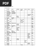 Comsca Passbook 2021 | PDF | Financial Services | Economies