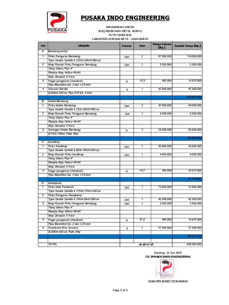 Penawaran Pintu Bendung Intake HP | PDF