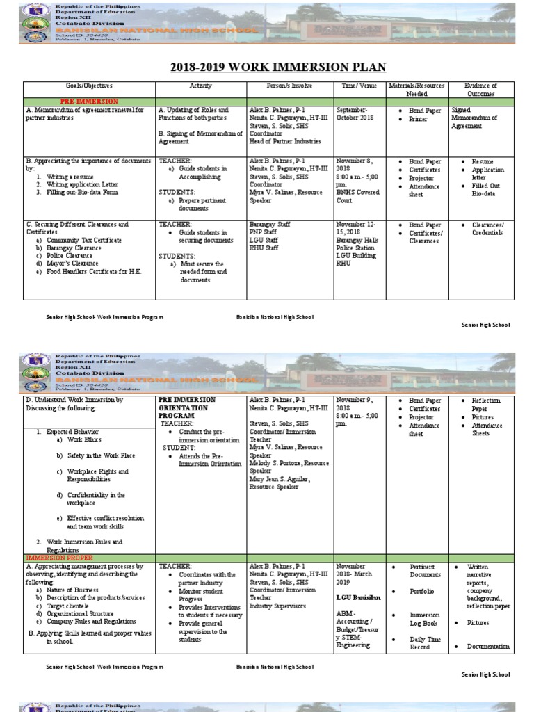 2018-2019 Work Immersion Plan | Download Free PDF | Human Nature | Business