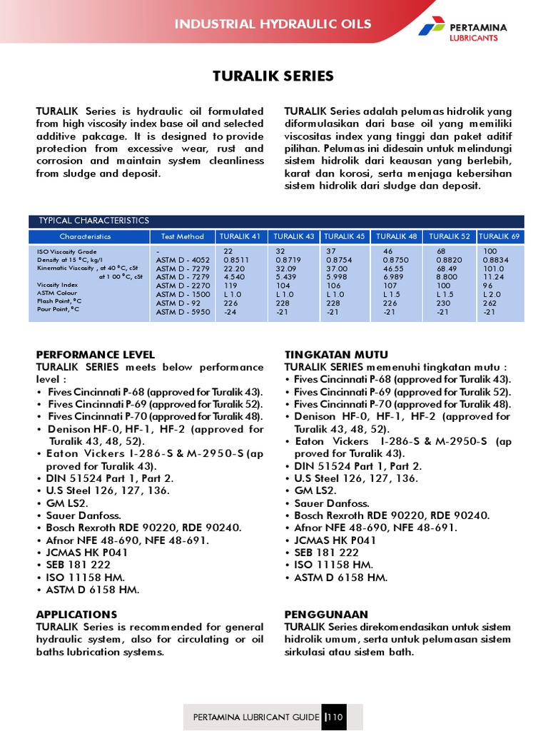 Turalik Series: Performance Level Tingkatan Mutu | PDF | Physical Chemistry | Continuum Mechanics