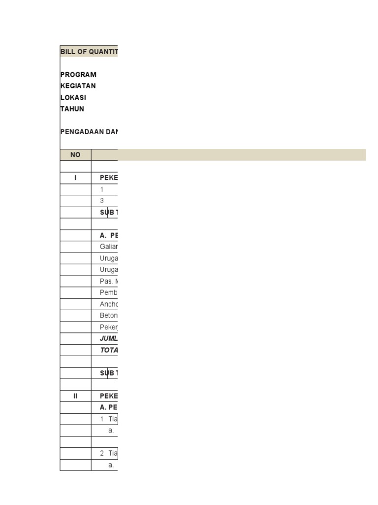 RAB Pengadaan PJU PPU | PDF