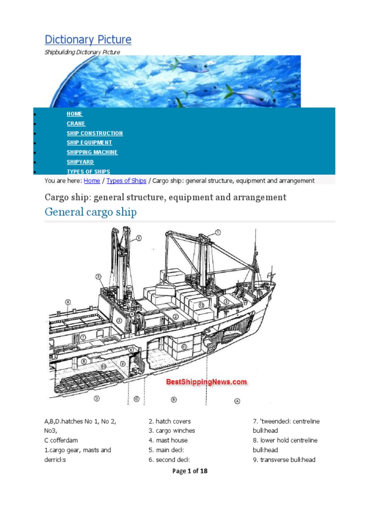 Dictionary Picture | PDF | Mast (Sailing) | Ships