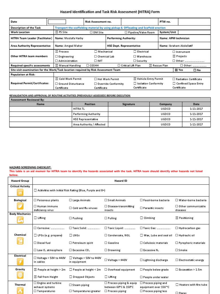 Hazard Identification and Task Risk Assessment (HITRA) Form | PDF ...