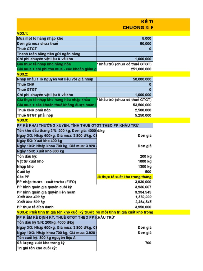Chương 3 KTTC1 KẾ TOÀN HÀNG TỒN KHO | PDF