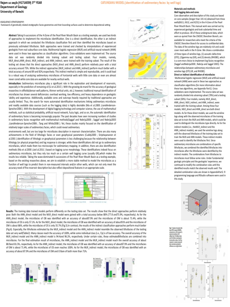 Poster Sample Slide | PDF | Geology | Sedimentary Rock