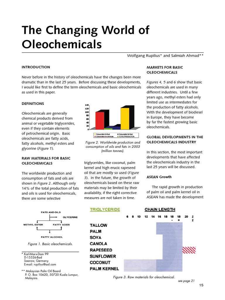 The Changing World of Oleochemicals | PDF | Biodiesel | Palm Oil