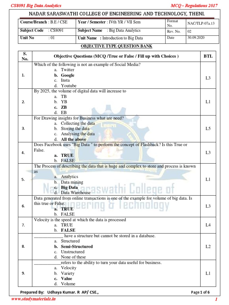 Objective Type Question Bank on Introduction to Big Data Analytics focusing on Definitions ...