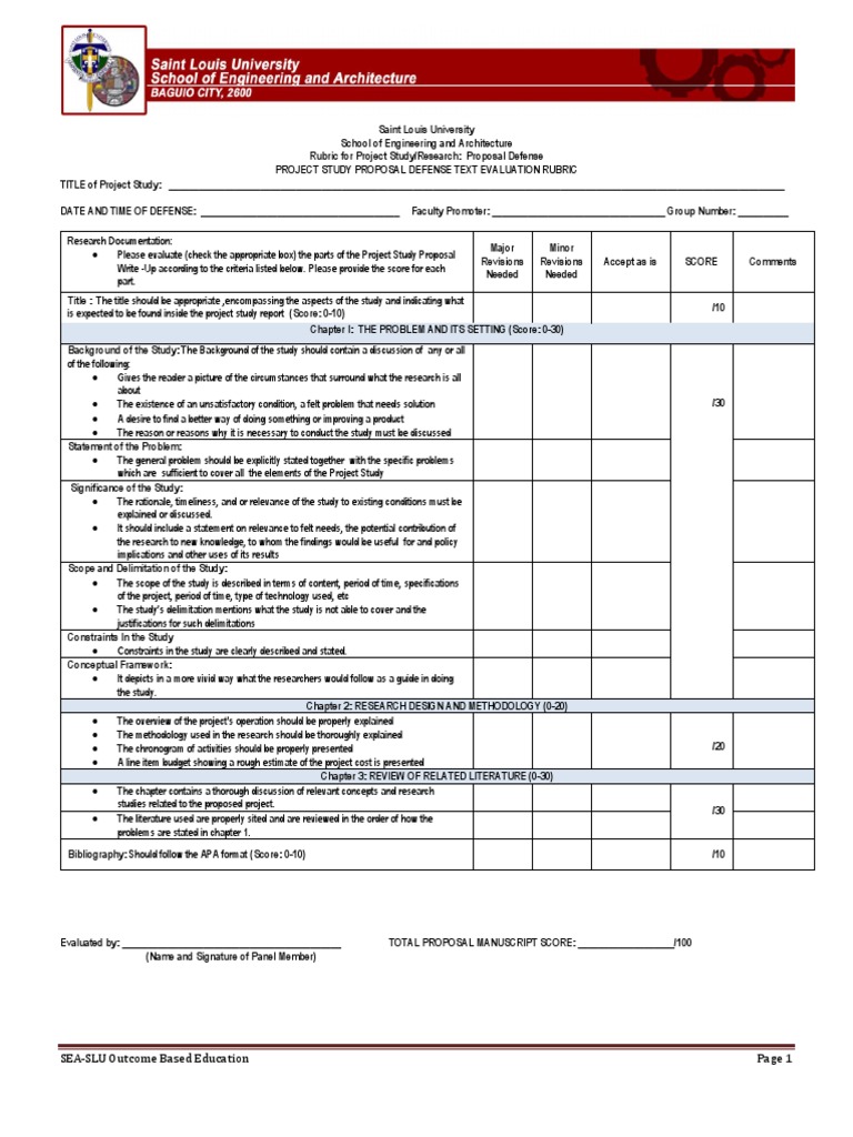 Proposal Defense Rubrics Final | PDF | Rubric (Academic) | Evaluation