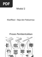 Tabel Mutu Baja Fu | PDF