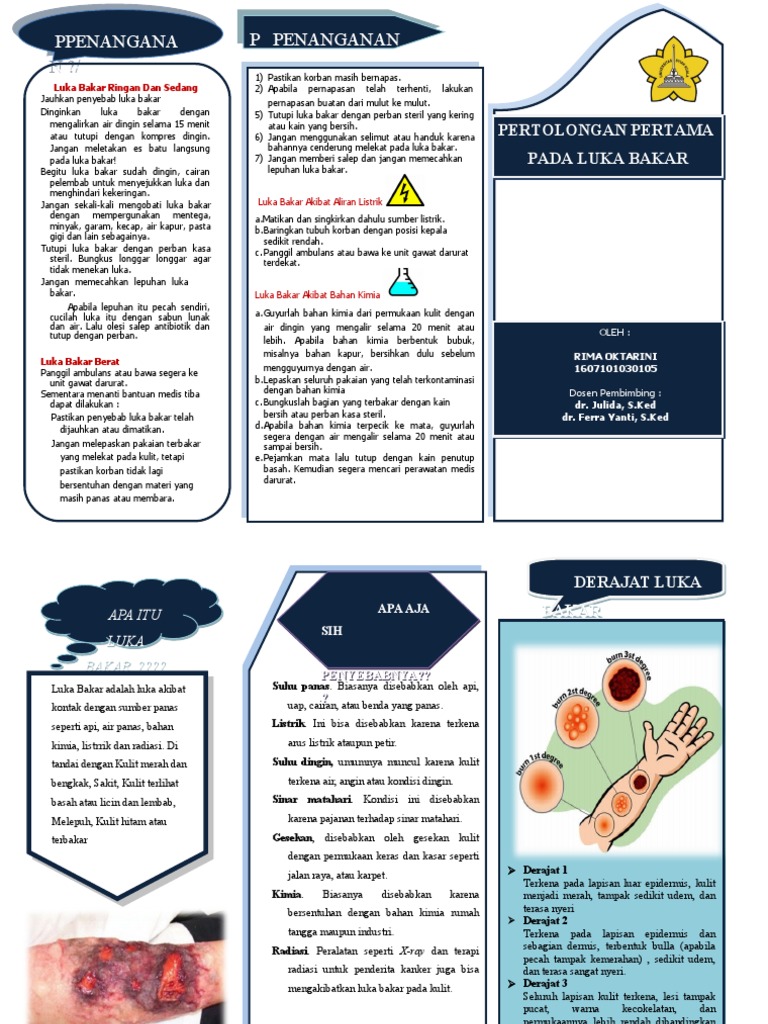 Leaflet Luka Bakar | PDF