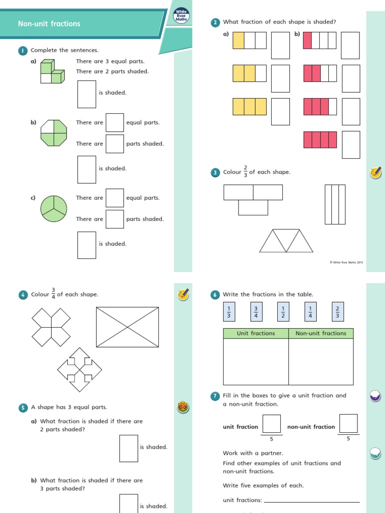 Non-Unit Fractions: © White Rose Maths 2019 | PDF | Division ...