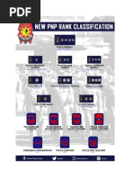 PNP Badge and Seal | PDF | Philippines | Courage