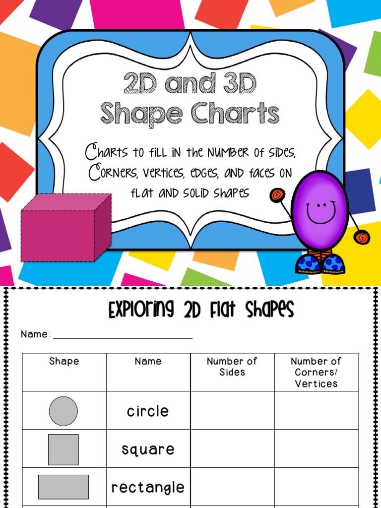 2D and 3D Shape Charts | PDF | Shape | Rectangle