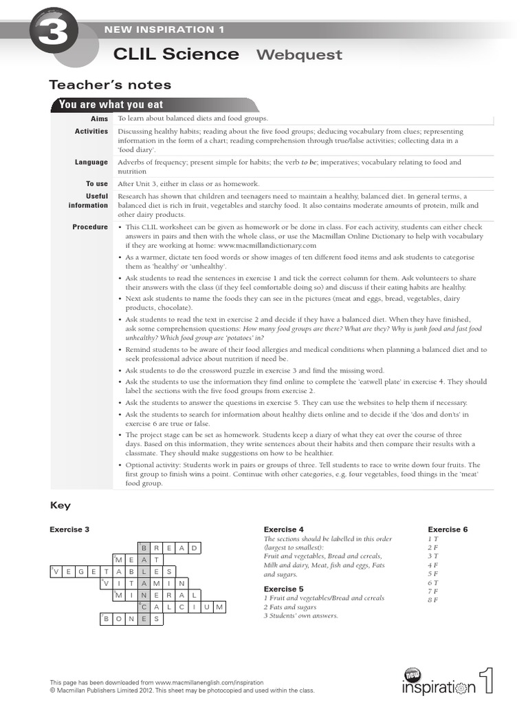 CLIL Citizenship CLIL Science: Webquest Webquest | PDF | Healthy Diet ...