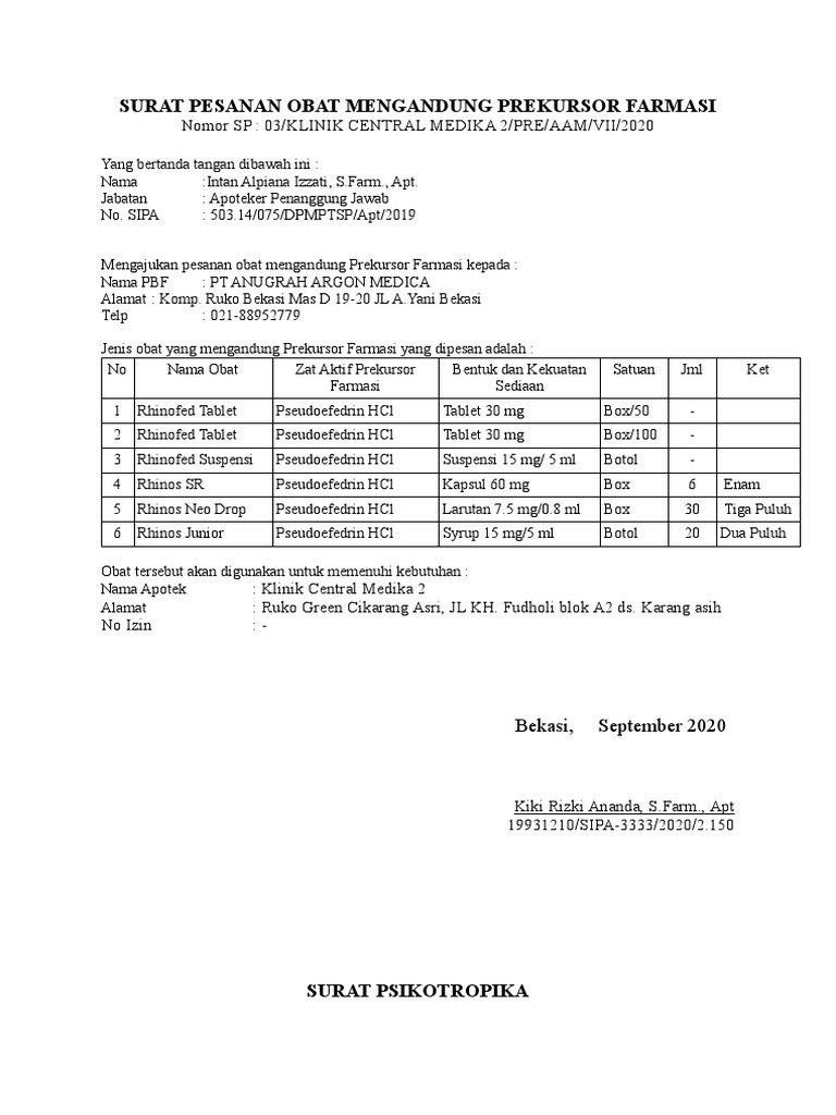 Format Surat Pesanan | PDF