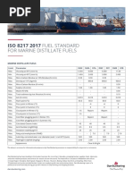Iso 8217-2010 | PDF | Fuel Oil | Zinc