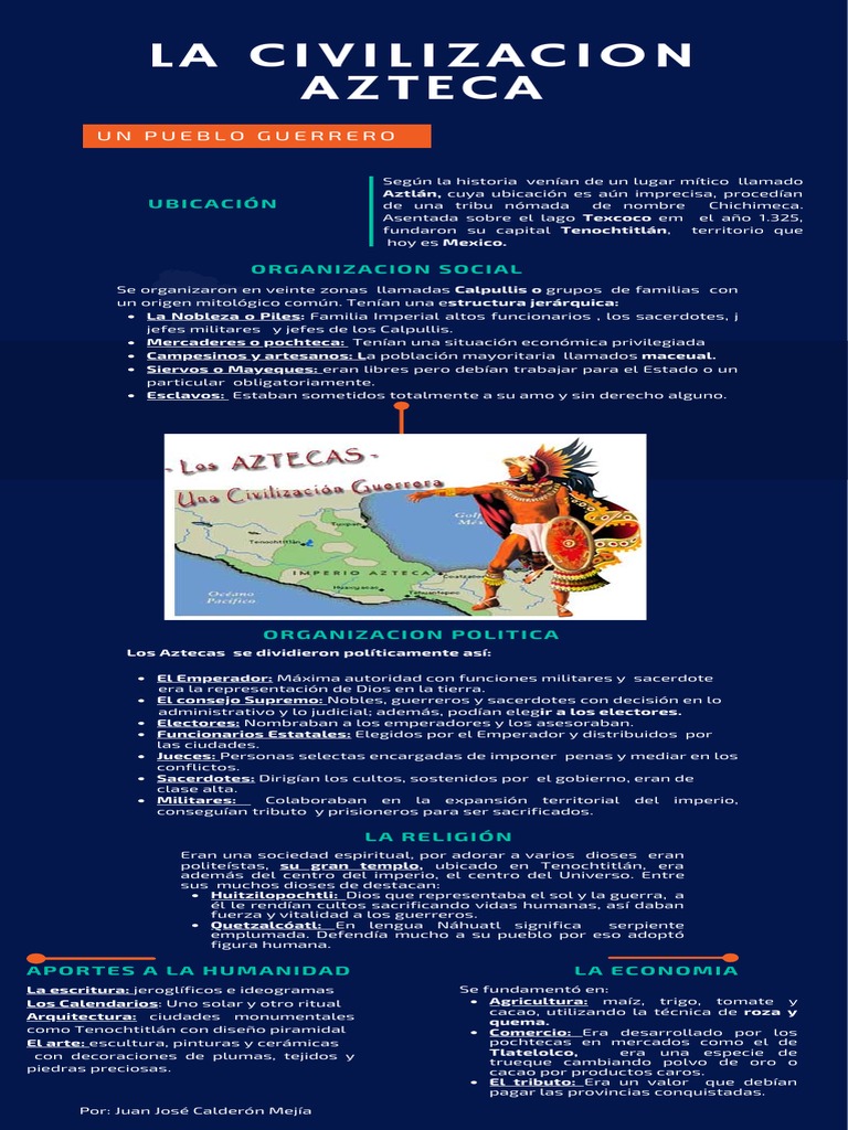 Infografia de La Civilizacion Azteca | PDF | Escultura | Religión y ...