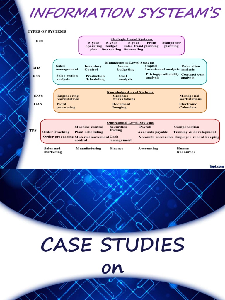 Mis Case Study - Example | PDF | Hewlett Packard | Motorola