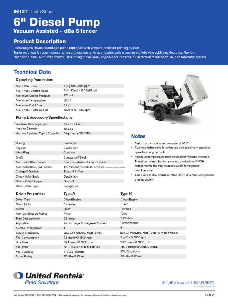 Pump Data Sheet Operation Model 6612T | Download Free PDF | Pump ...