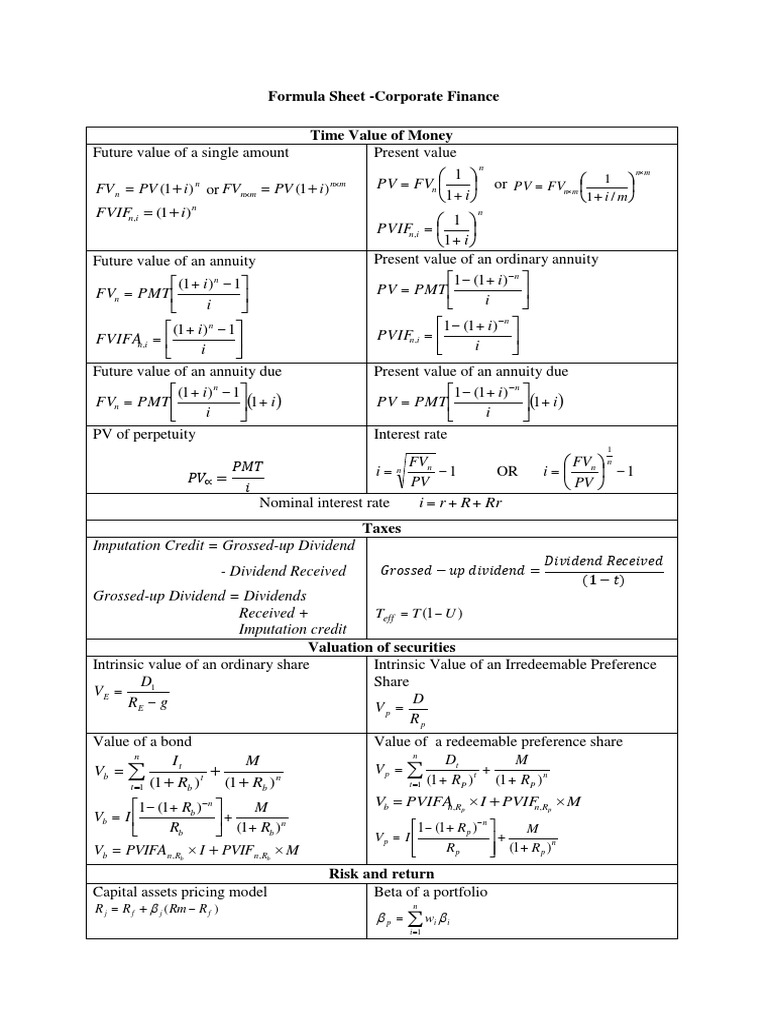 A Comprehensive Guide to Key Time Value of Money, Risk and Return, and Cost of Capital Formulas ...