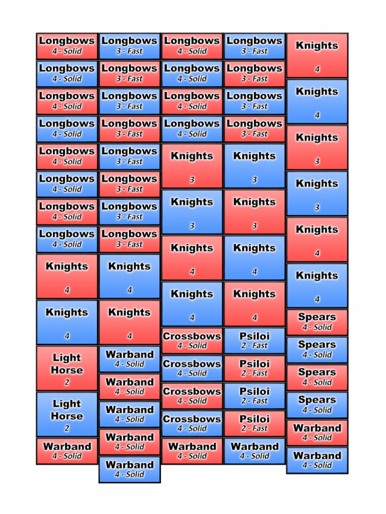 DBA 3 Paper Armies | PDF