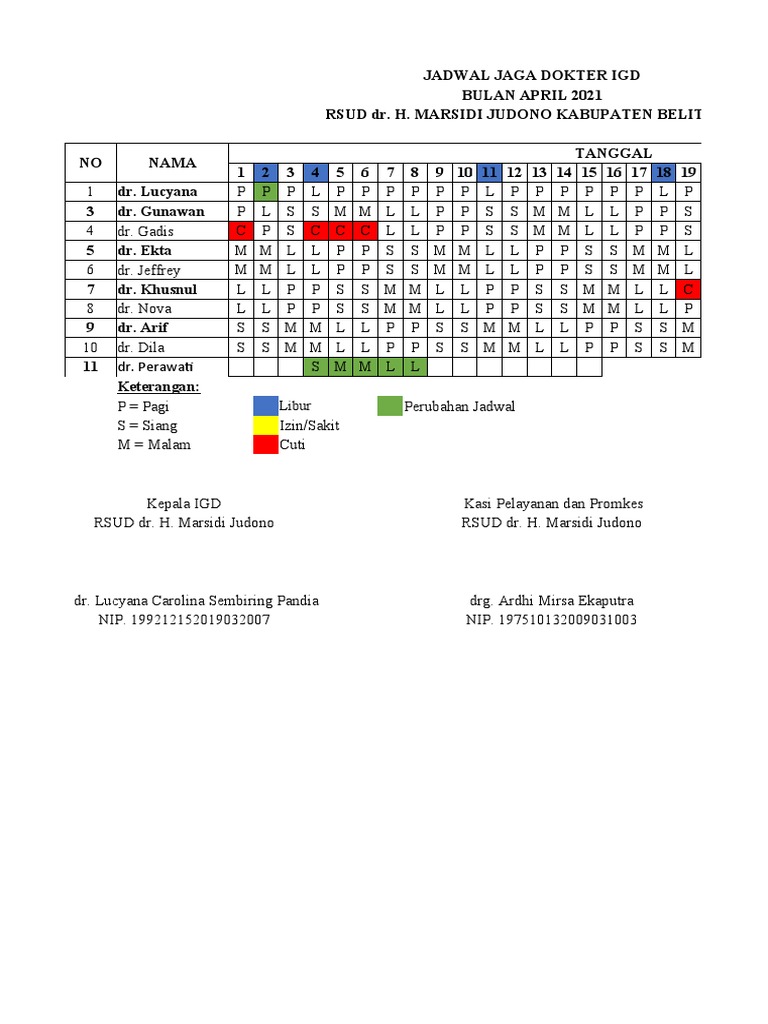 Jadwal Jaga IGD April 2021 Perubahan | PDF