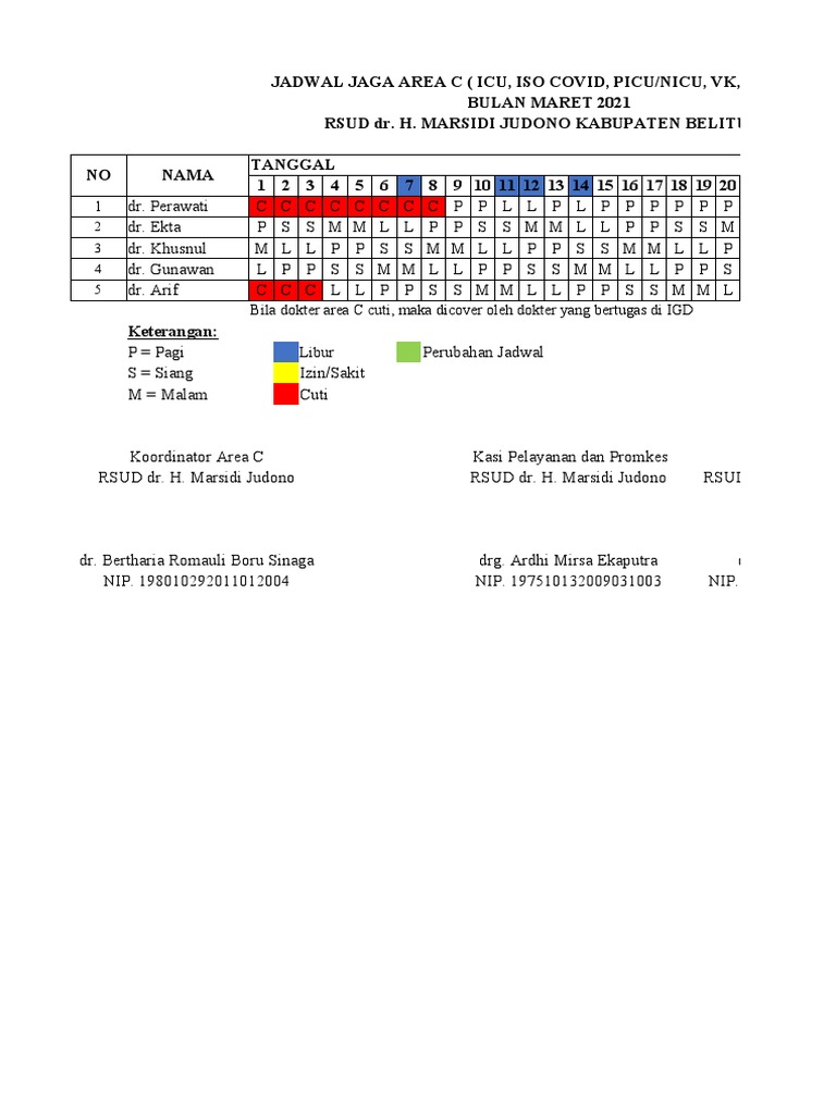 Jadwal Jaga ICU MARET 2021 | PDF