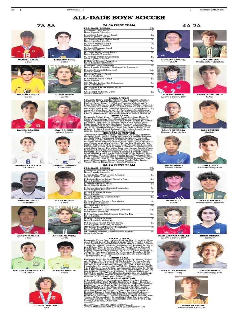 Dade Boys Soccer | PDF | Association Football | Sports