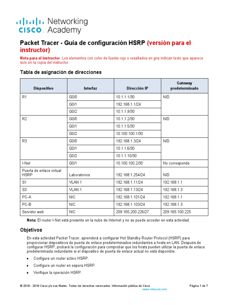 9 3 3 Packet Tracer Hsrp Configuration Guide Ilm Descargar Gratis