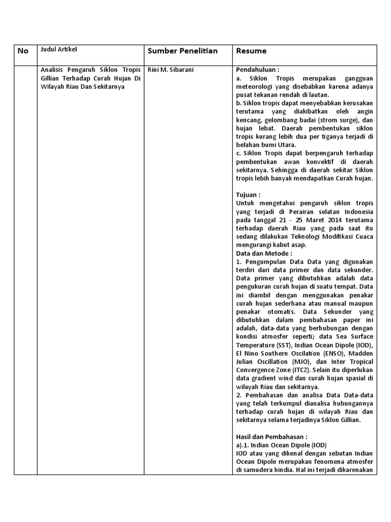 M6B 08 Falhami P1 Metode Penelitian | PDF
