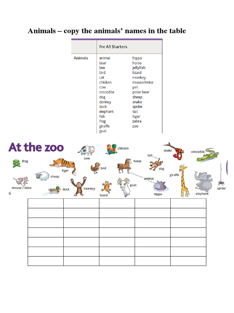 Starters Vocabulary - Animals | PDF