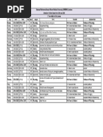 AEMT Medications: Drug Card Information | PDF | Medical Treatments ...